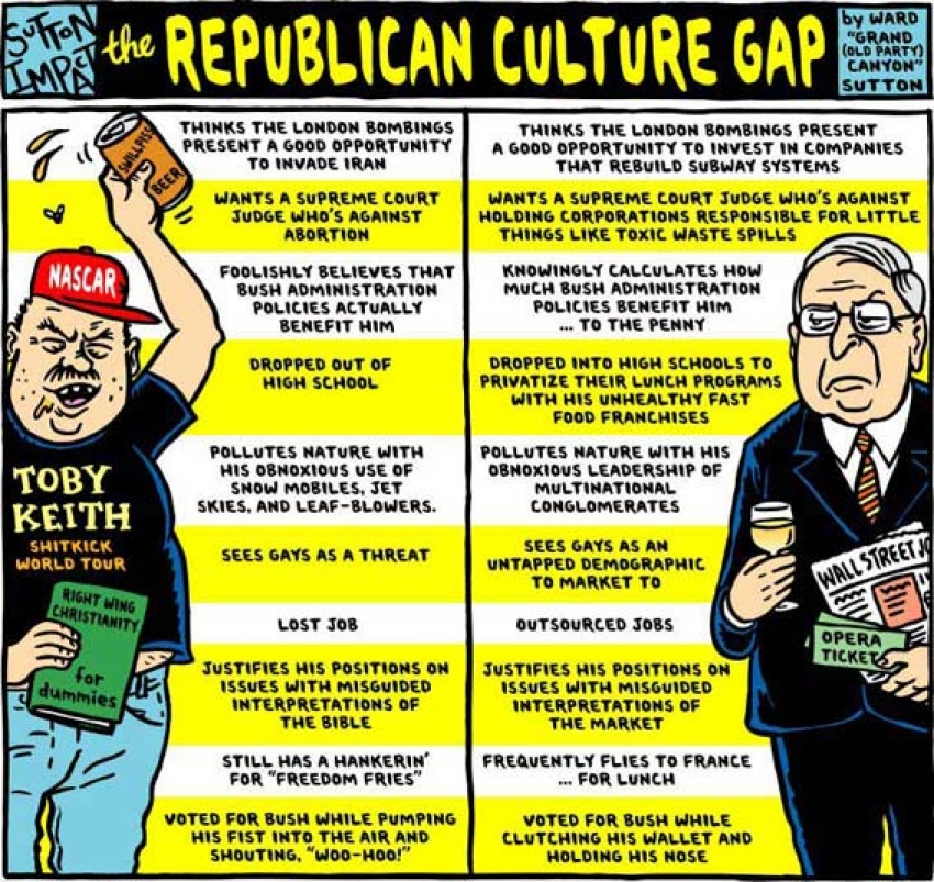 Ward Sutton - Alchetron, The Free Social Encyclopedia